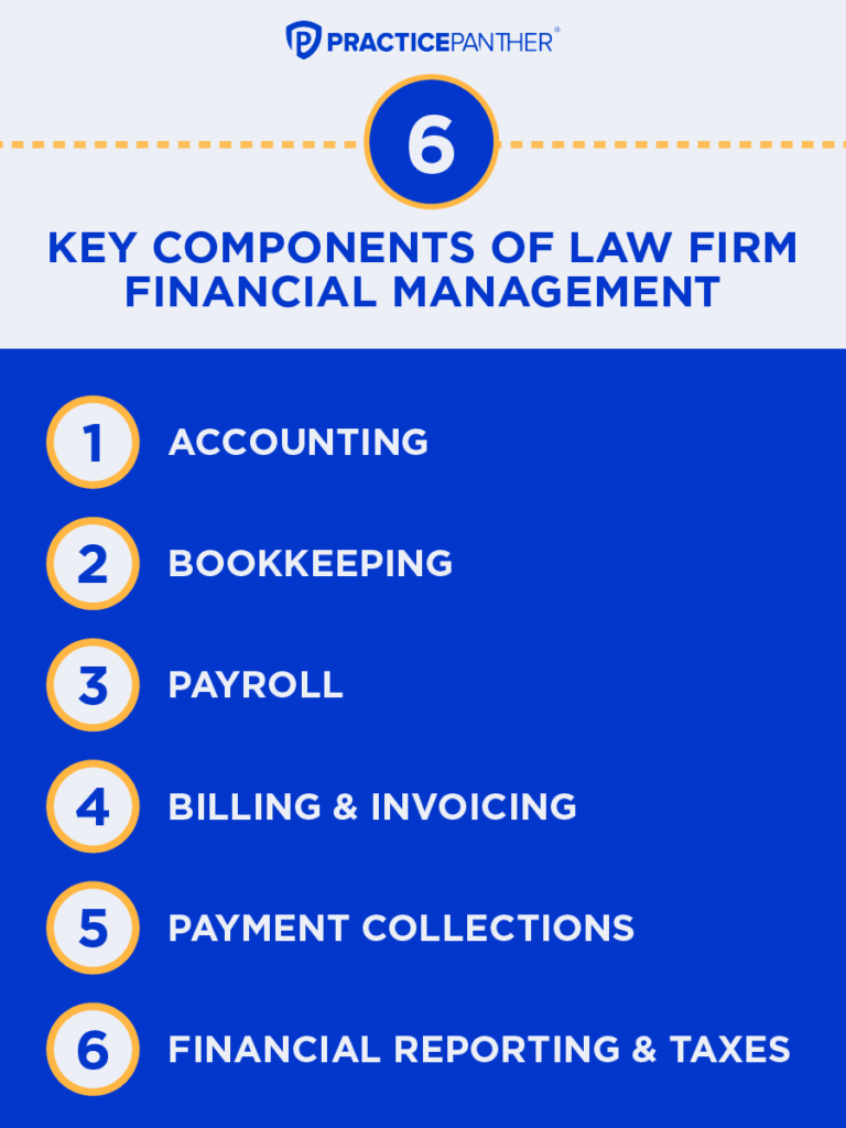 Law Firm Finances: A Guide to Law Firm Financial Management