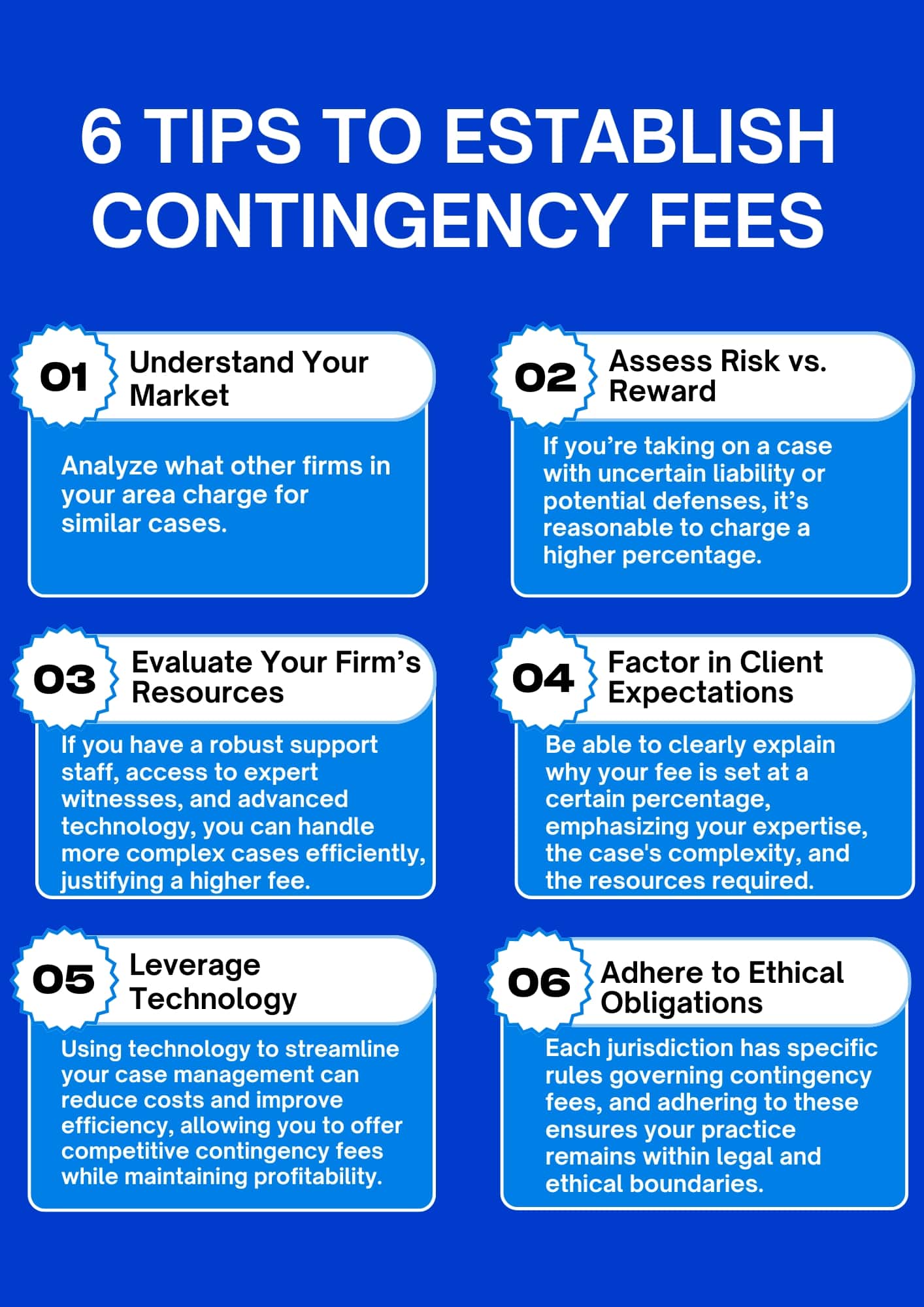 What Is the Standard Contingency Fee for an Attorney?