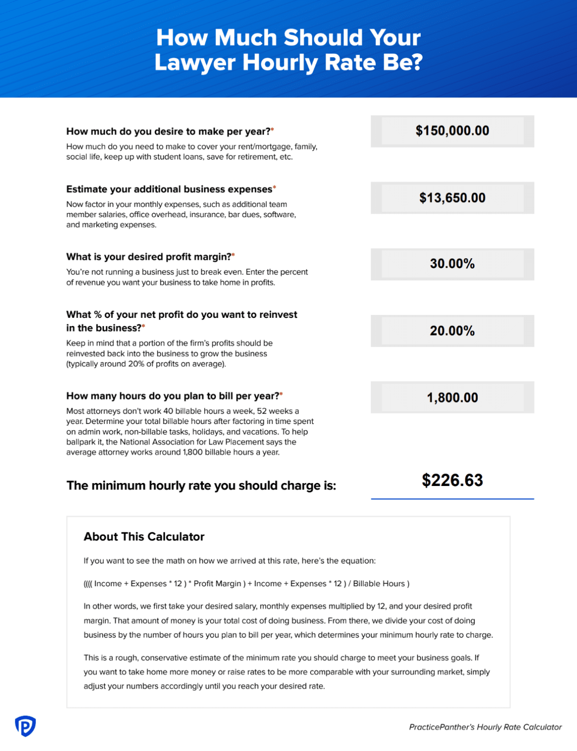 How Much Should Your Hourly Rate Be as a Lawyer? (Free Calculator ...